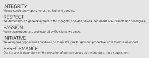 BMW Core Values | Bill Jacobs BMW