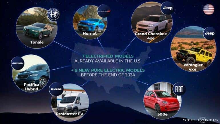 Stellantis Works with California on Emissions Reduction | Keller Bros ...