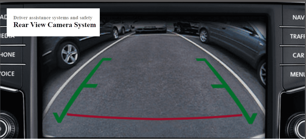 2018 Volkswagen Atlas Driver Assistance Technology