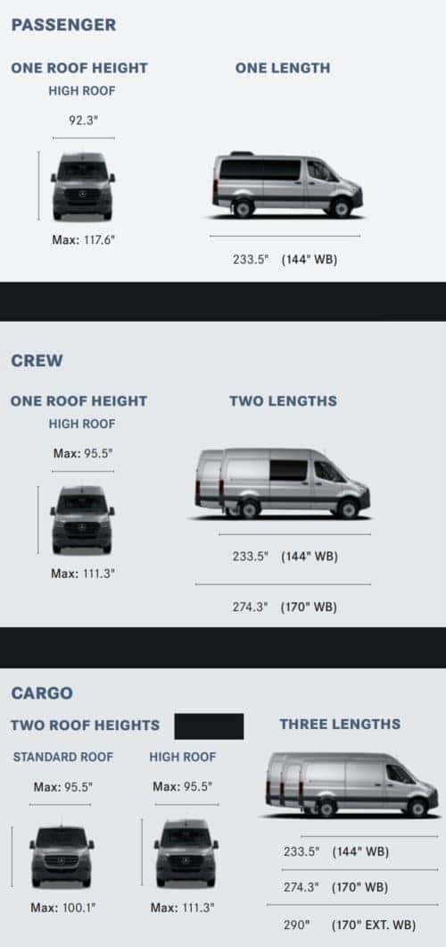 Sprinter 4X4 Offers Available Now | Mercedes-Benz of Baton Rouge