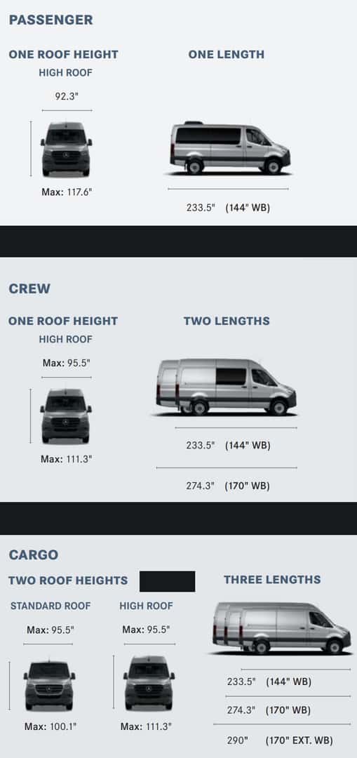 Sprinter 4X4 Offers Available Now | Mercedes-Benz of Baton Rouge