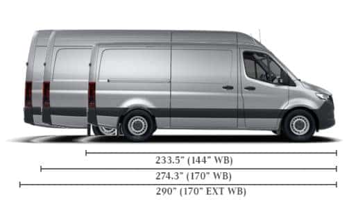 Mercedes Benz Vans Sprinter Mercedes Benz Of Birmingham