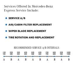 Express Service | Mercedes-Benz of Smithtown