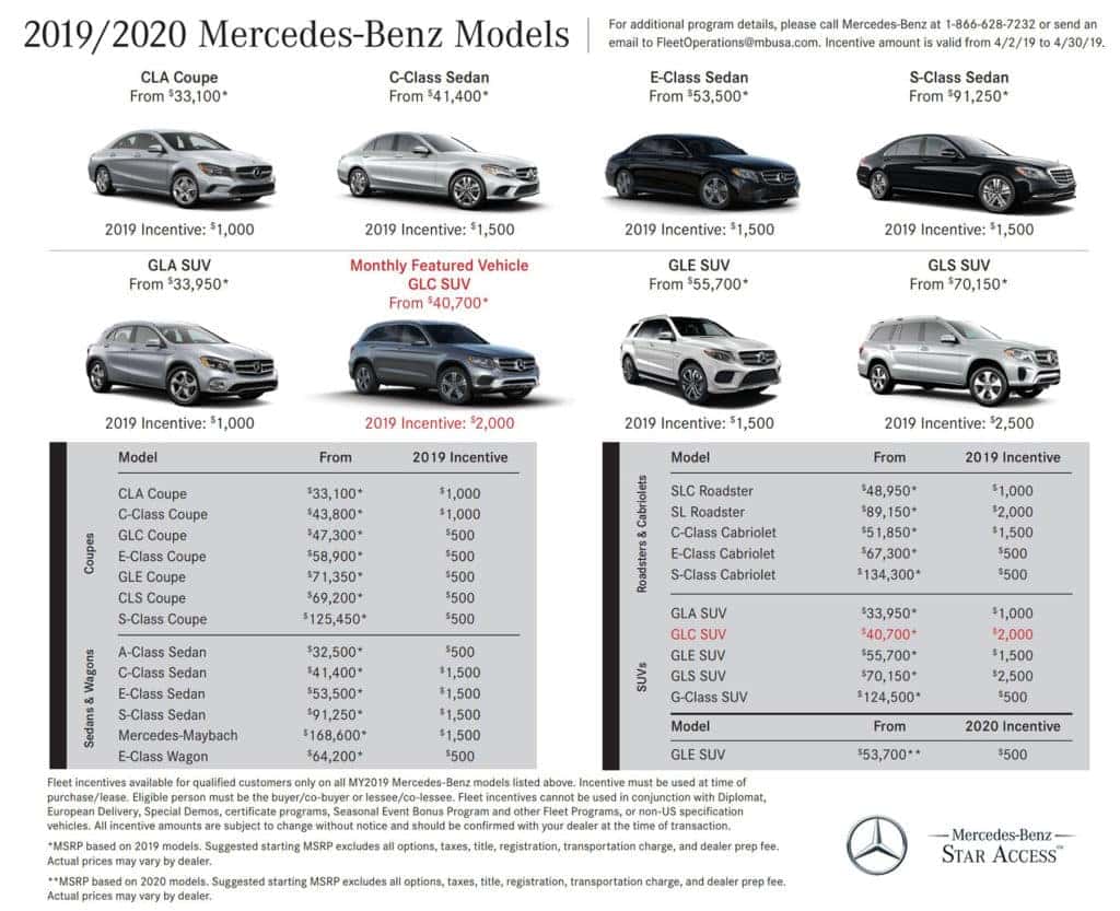 Mercedes-Benz Incentives | Mercedes-Benz of The Woodlands