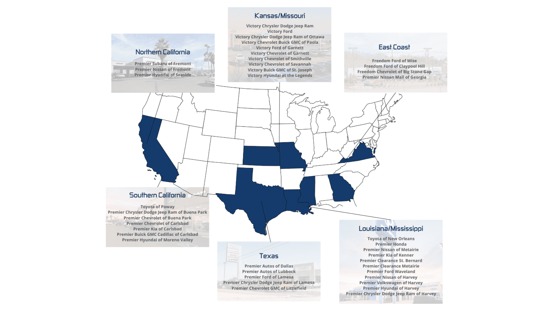 New and Used Car Dealer New Orleans | Premier Automotive Group