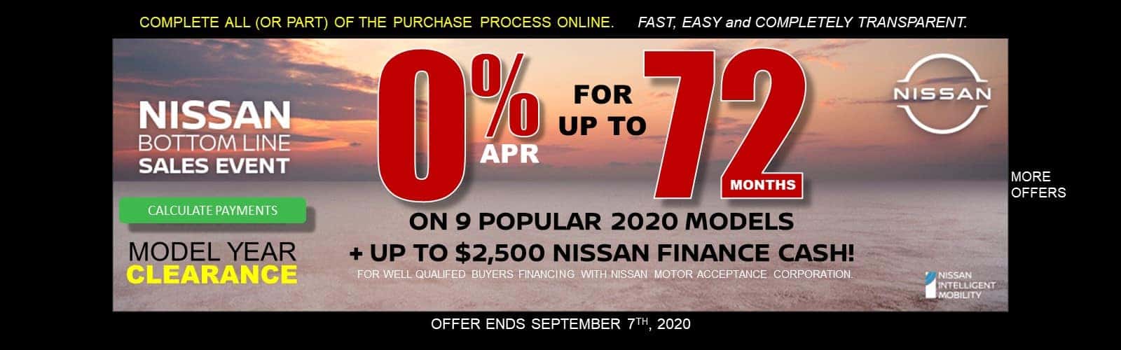 Scott Evans Nissan Carrollton | How To Buy A Car Online?