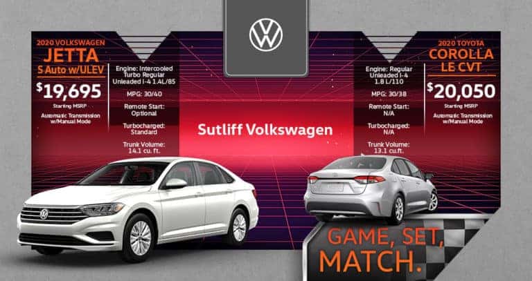 2020 Jetta versus 2020 Toyota Corolla - Harrisburg, PA - Sutliff Volkswagen