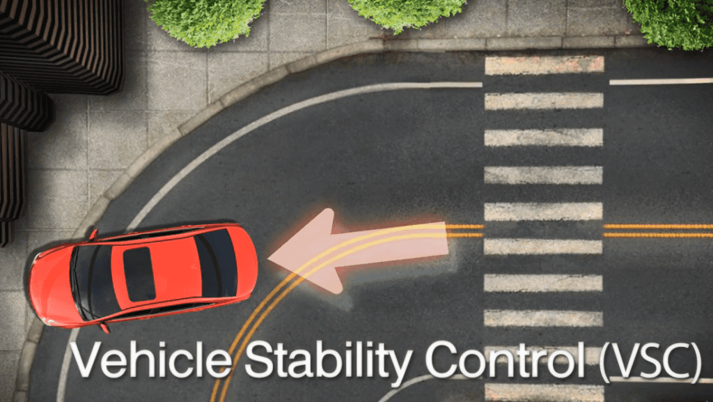 Toyota STAR Safety System | SUV Safety at Wilsonville Toyota