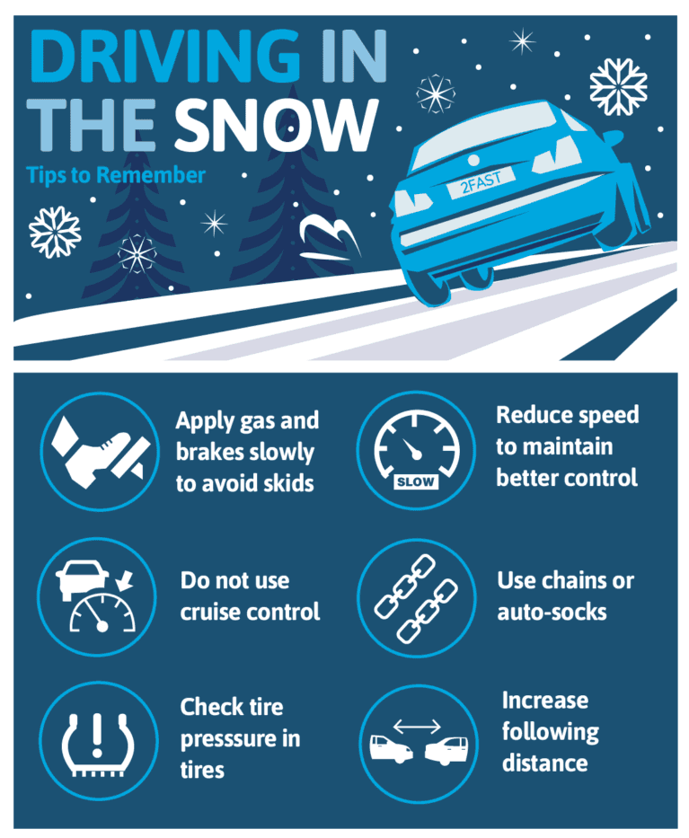 Tips for Driving in the Snow | Wilsonville Toyota