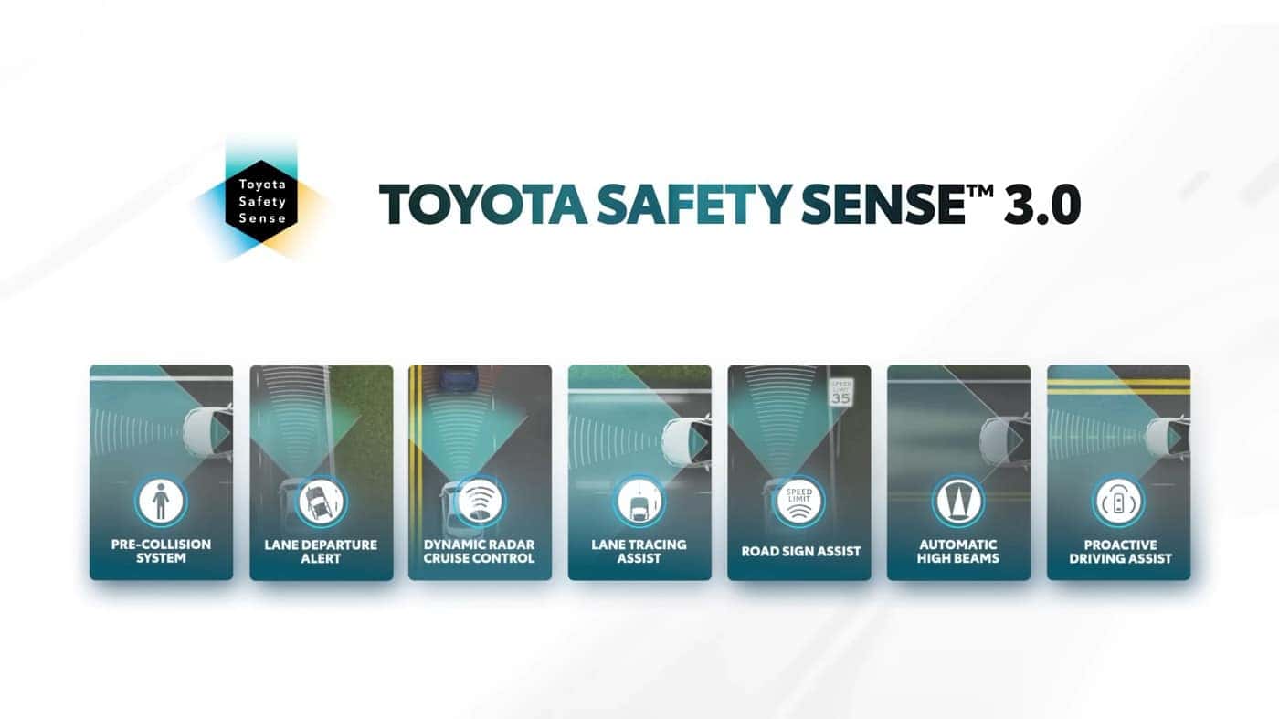 The Highlander Vs The Grand Highlander: A Comparison Guide