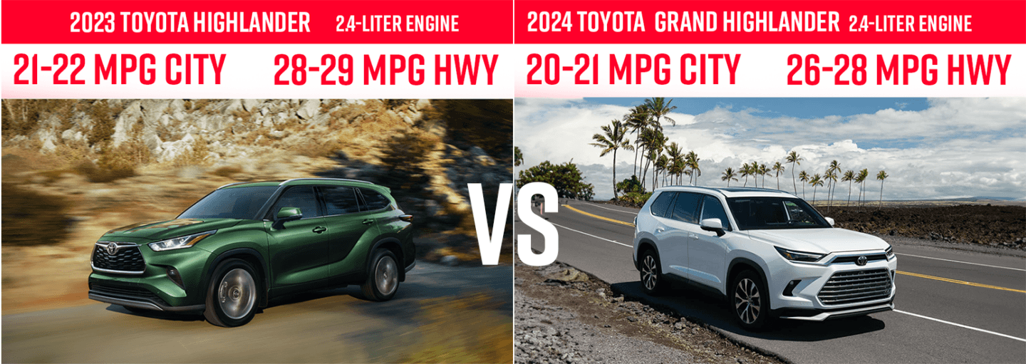 The Highlander Vs The Grand Highlander: A Comparison Guide